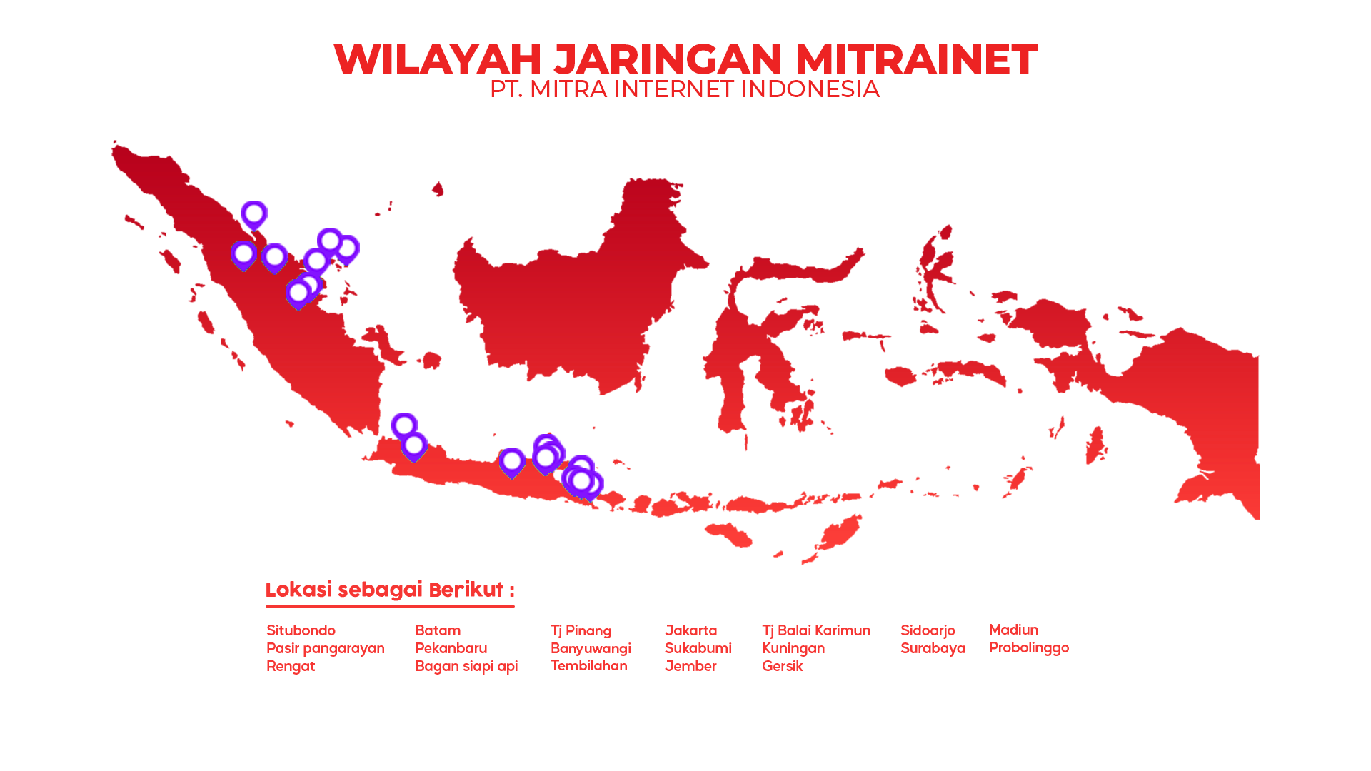 Profile – PT. MITRA INTERNET INDONESIA